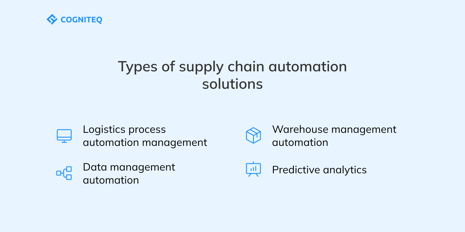 Supply Chain Automation: Benefits & Trends for 2025 | Cogniteq